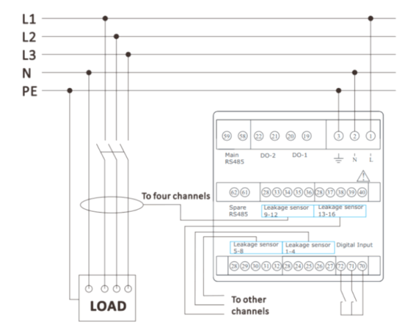 RCM AC Residual Current Monitor - Residual Current Monitor Manufacturer ...