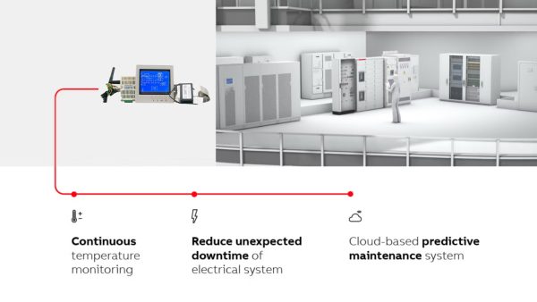 SCM-W3000 Switchgear Thermal Monitoring - Blue Jay
