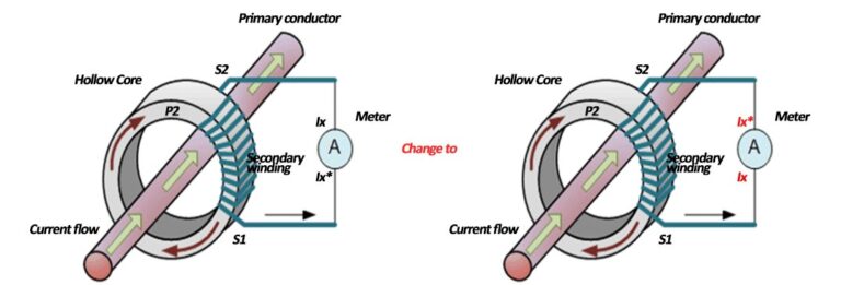 Guide to Negative Current in Blue Jay Meter Devices - Blue Jay