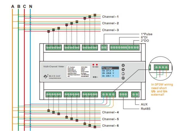 MCM2600 Multi Channel Power Meter Manufacturer - Blue Jay