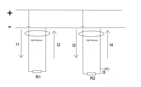 What Is Insulation Monitoring Device Working Principle? - Blue Jay