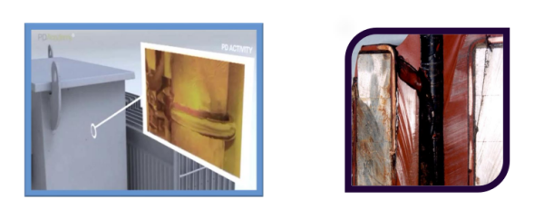 What is partial discharge? - Blue Jay