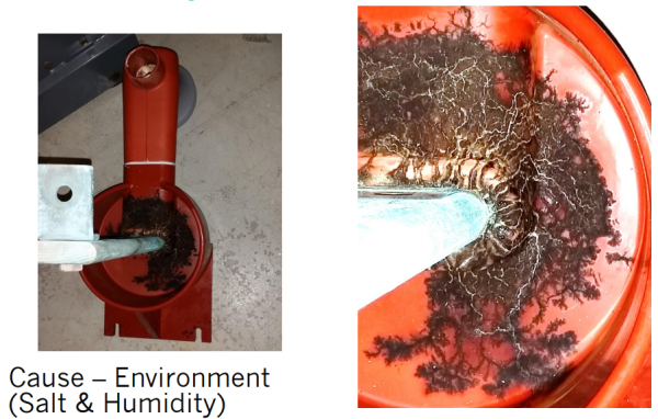 What is partial discharge? - Blue Jay