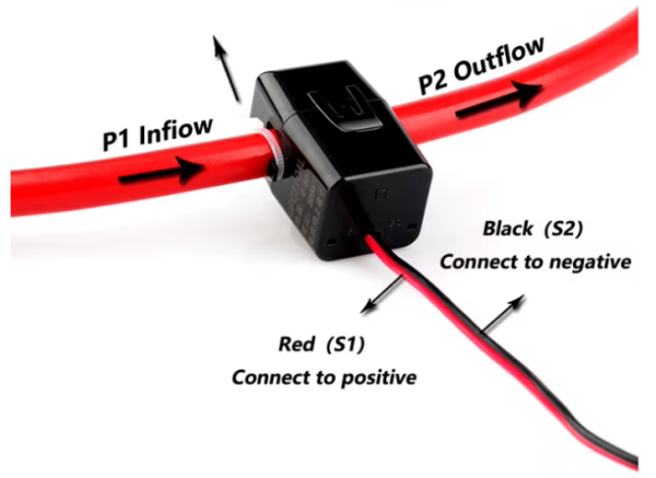 Current Transformer Installation Guide - Blue Jay Current Transformer Installation Guide - Blue Jay