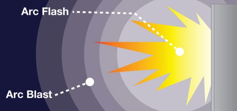 Arc Fault vs Arc flash - What's the Difference? - Blue Jay