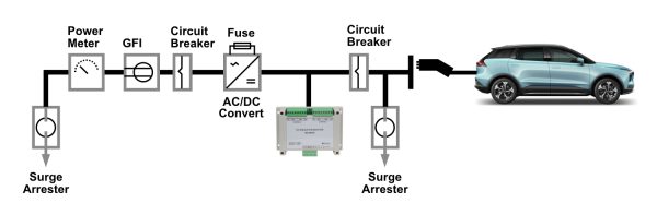 Insulation Monitoring for DC Charging Stations - Blue Jay