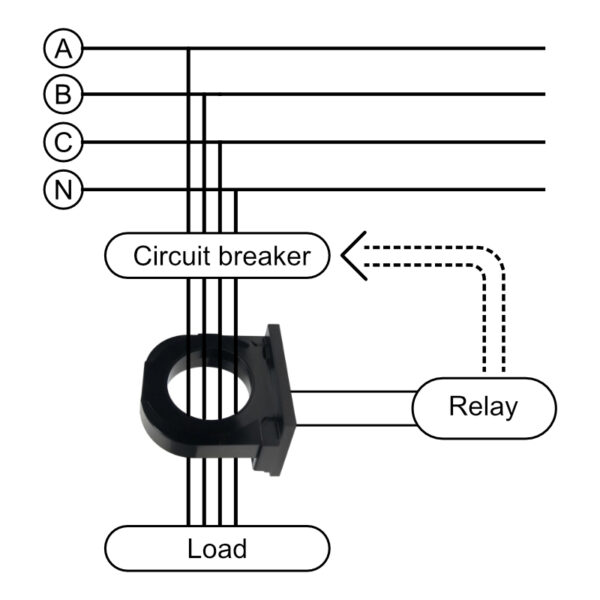 Earth leakage CT Vs Zero Sequence CT - What's difference - Blue Jay